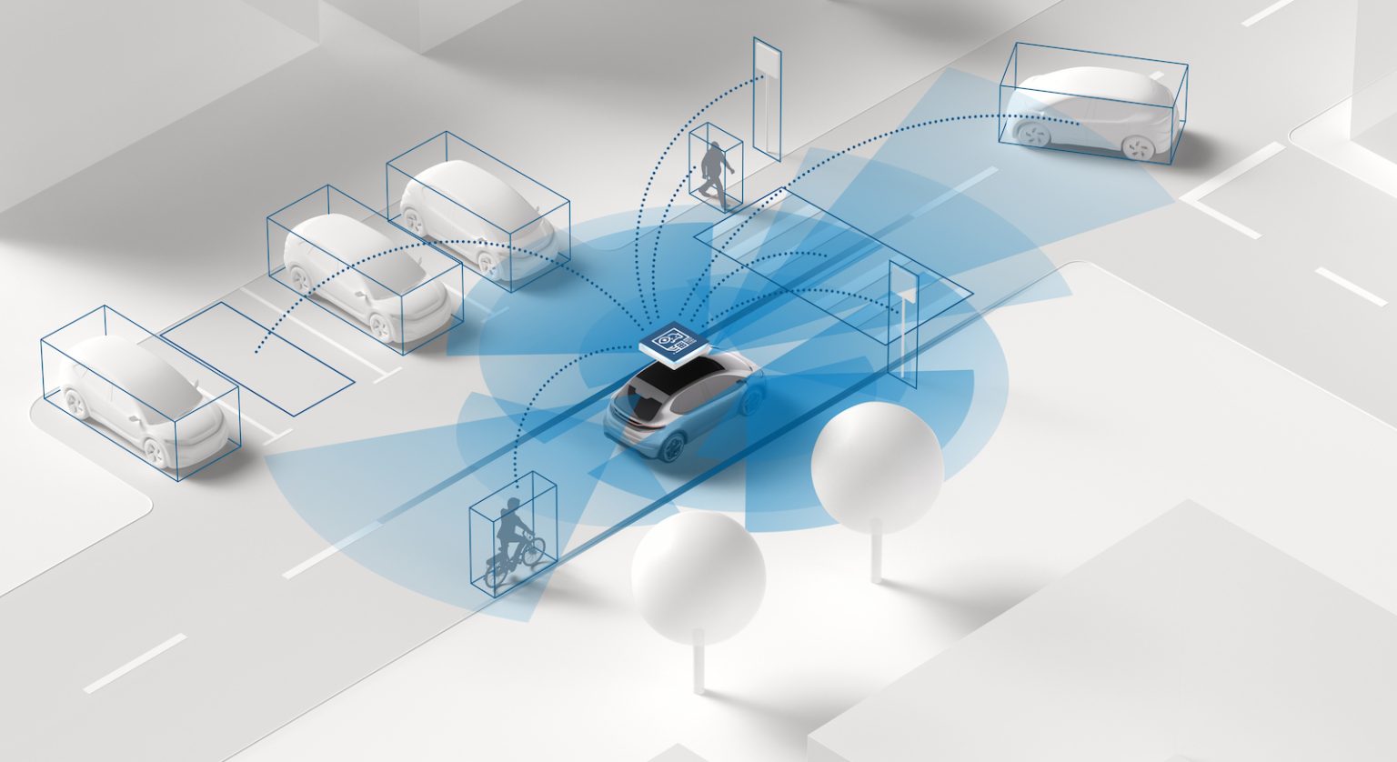 ADAS Systeme | Automotive Technology